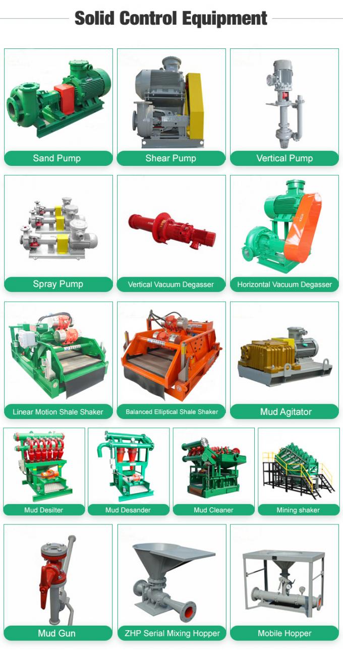 200 Mesh Shale Shaker Screens 1050 X 695 Mm