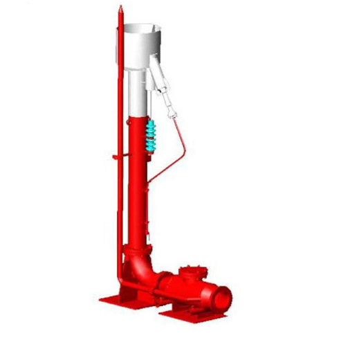 LPG Control 12V 220V Oilfield Flare Ignition Device AC/DC material ...